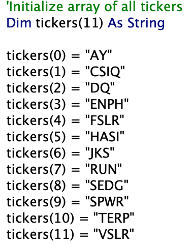 GitHub - dsibal2218/Stock-analysis