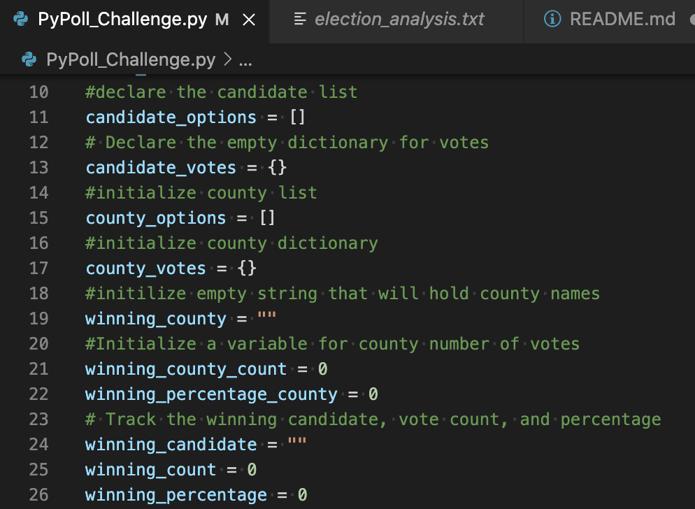 GitHub - dsibal2218/Election_analysis