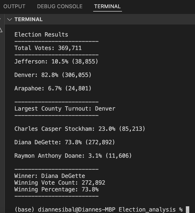 GitHub - dsibal2218/Election_analysis