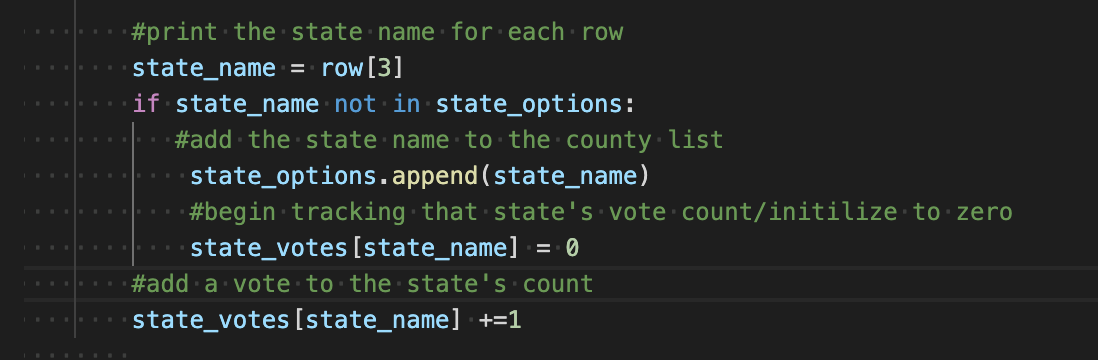 GitHub - dsibal2218/Election_analysis
