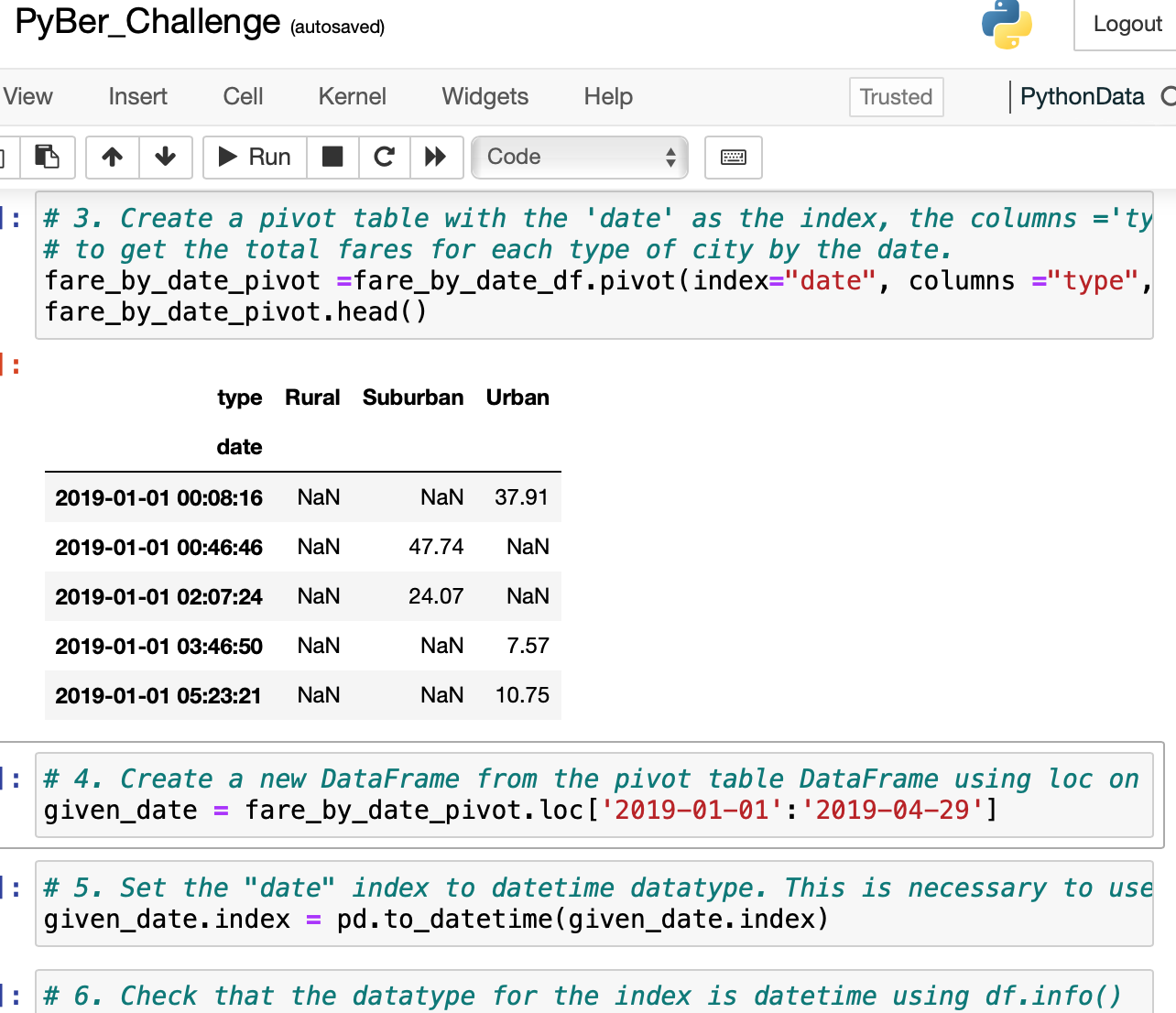 GitHub - dsibal2218/PyBer_Analysis