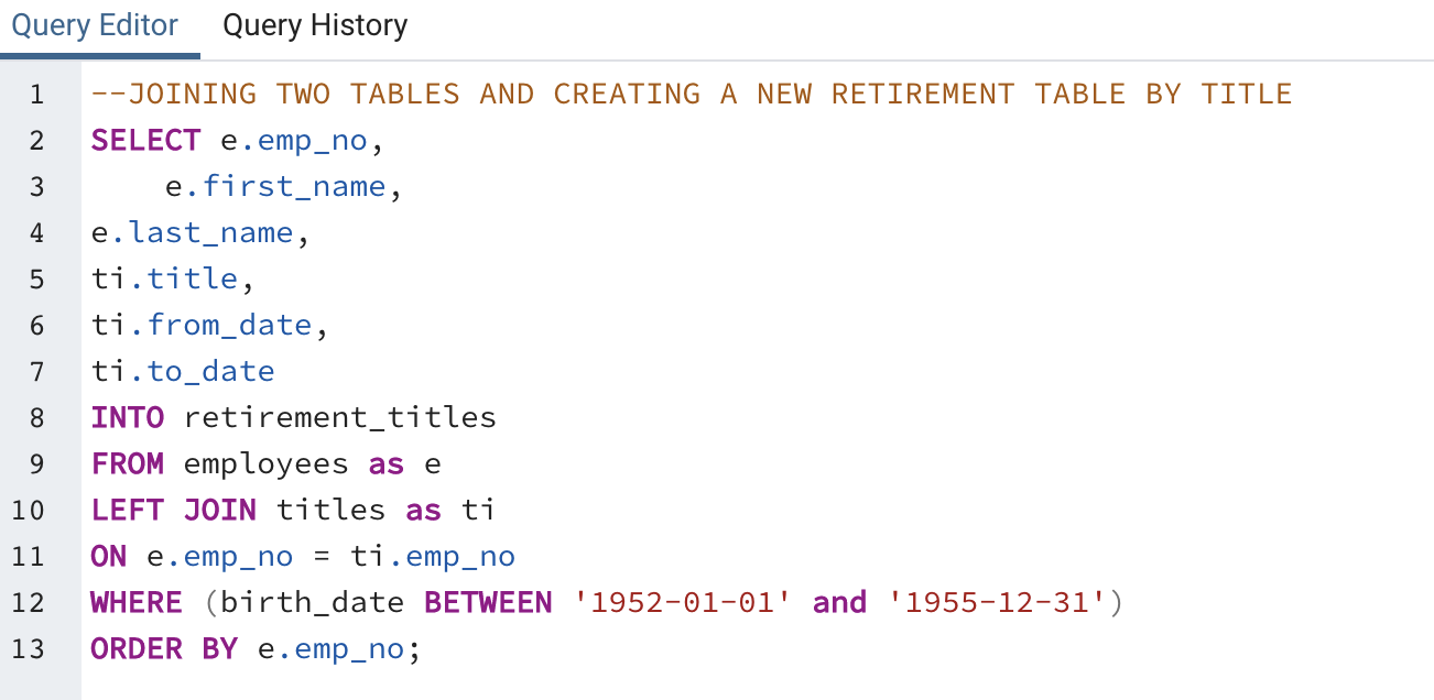 GitHub - dsibal2218/Pewlett-Hackard-Analysis