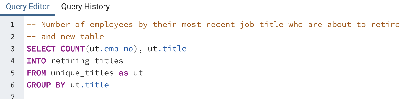 GitHub - dsibal2218/Pewlett-Hackard-Analysis