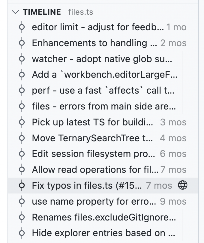 [FEATURE] Implementing an Empty Function for `vscode.workspace.registerTimelineProvider` API ...