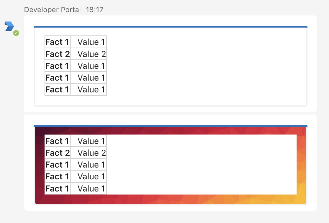 [Rendering] FactSet now renders as a table with visible borders in Teams Desktop · Issue #8587 ...