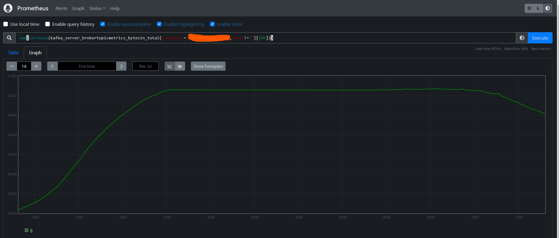 Metric discrepancy · Issue #6291 · thanos-io/thanos · GitHub