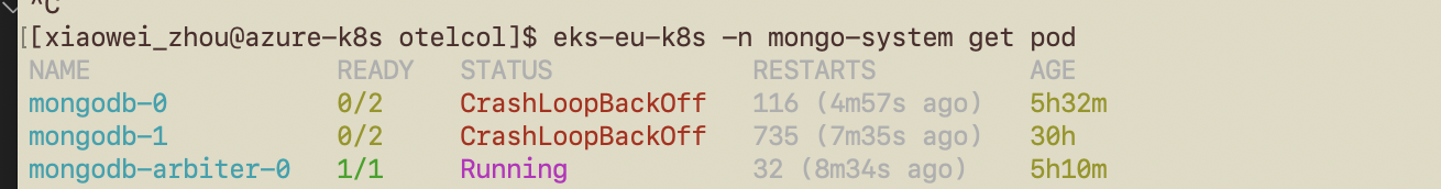[bitnami/mongodb] Issues at deployment · Issue #14686 · bitnami/charts · GitHub