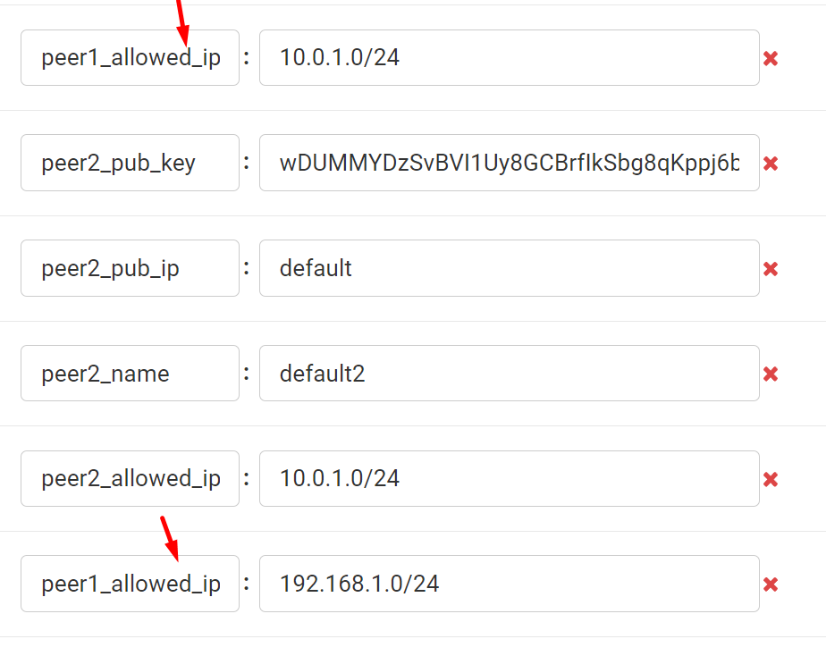 Multiple Allowed Ips Field For Wireguard In Development Openwisp · Issue 619 · Openwisp