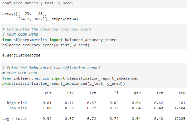 GitHub - mustafaikizler/Credit_Risk_Analysis