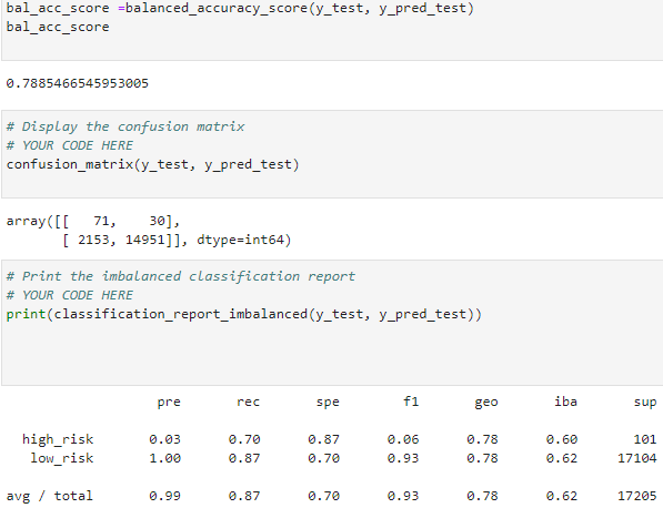 GitHub - mustafaikizler/Credit_Risk_Analysis