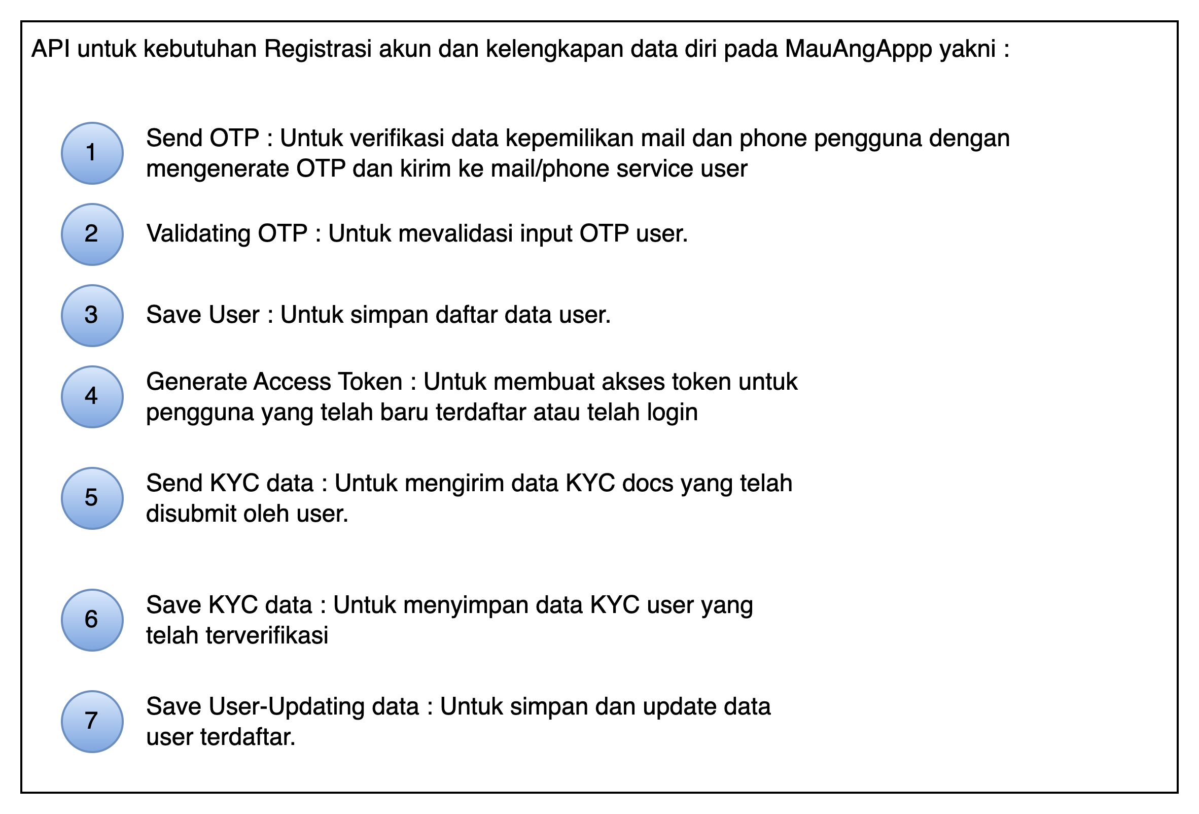 GitHub - wulanlatar/Analyst-Deliverable