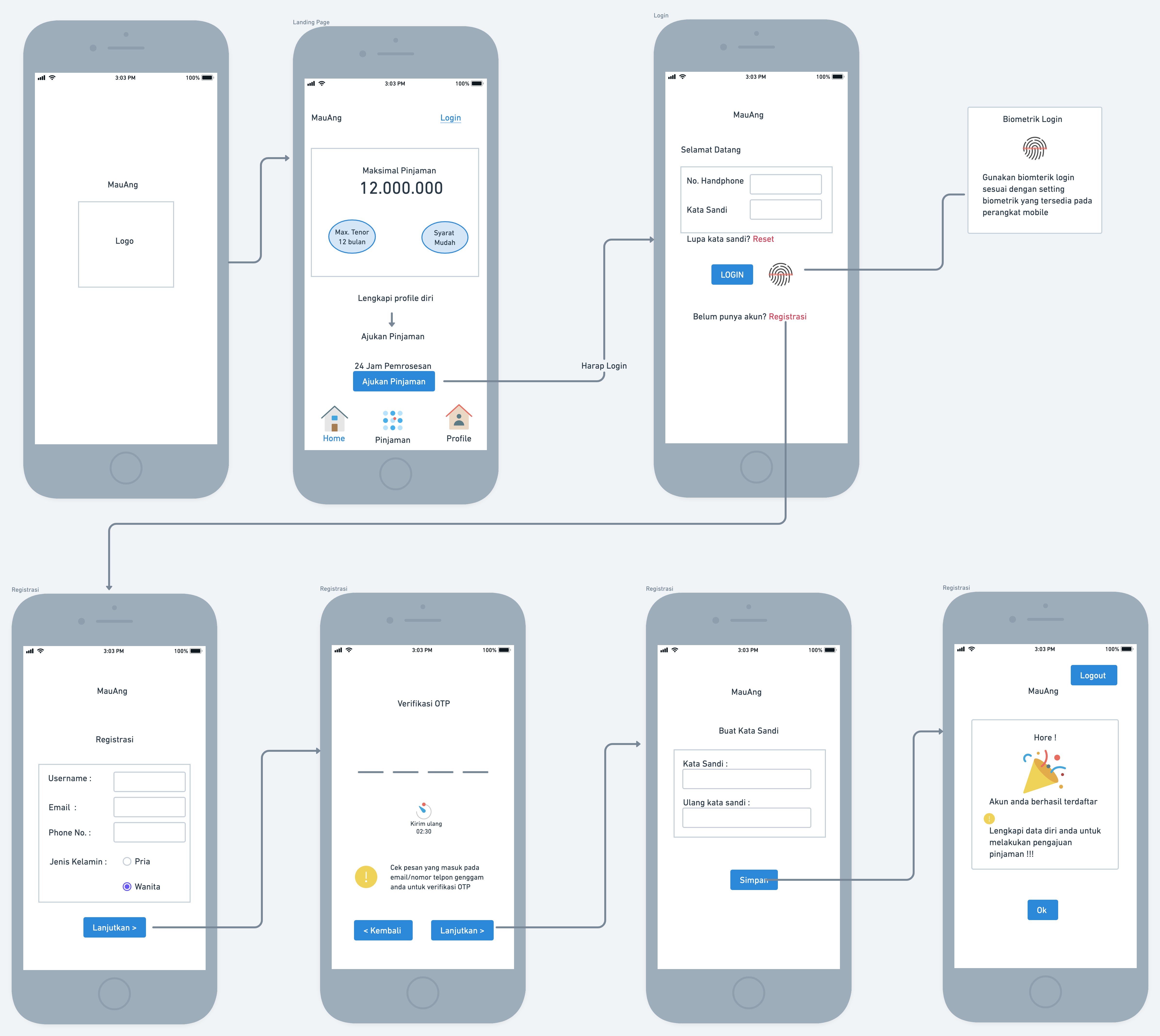 GitHub - wulanlatar/Analyst-Deliverable