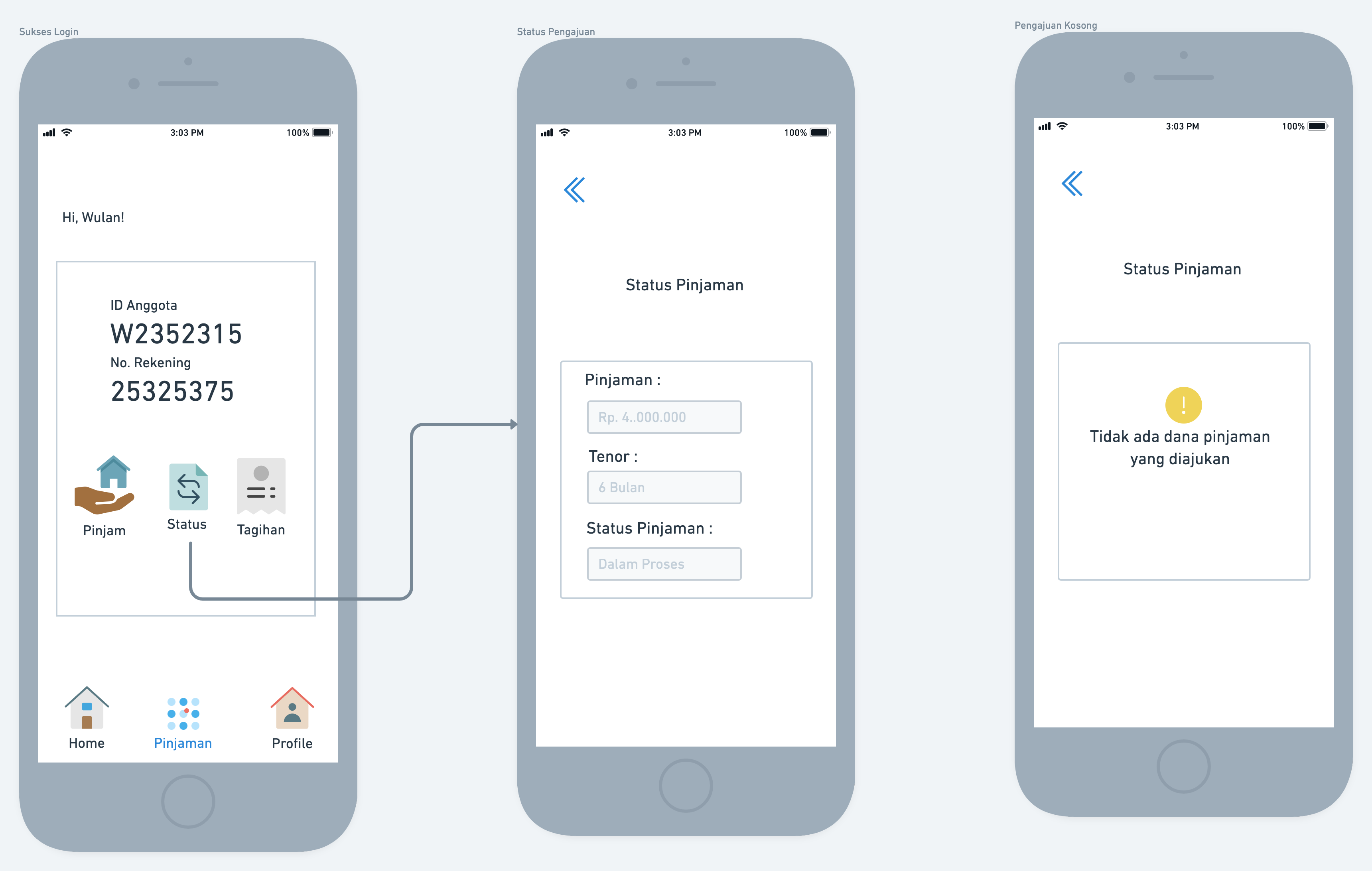 GitHub - wulanlatar/Analyst-Deliverable