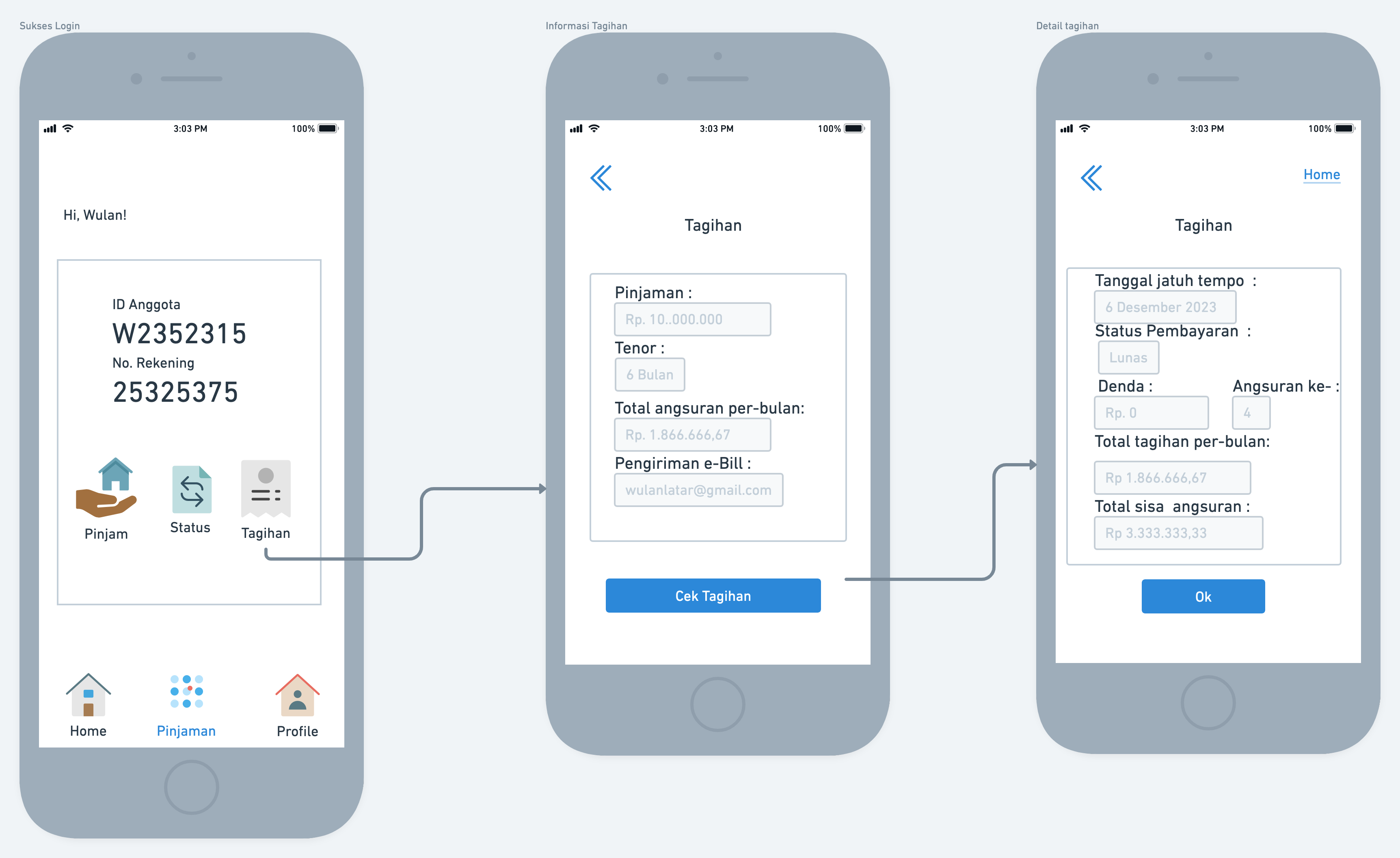 GitHub - wulanlatar/Analyst-Deliverable