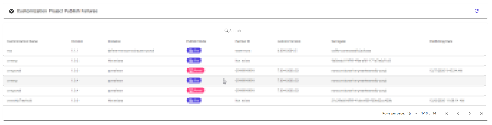Table scroll bar does not display (version 1.2.0 .NET 5) · Issue #260 · MudBlazor/MudBlazor · GitHub