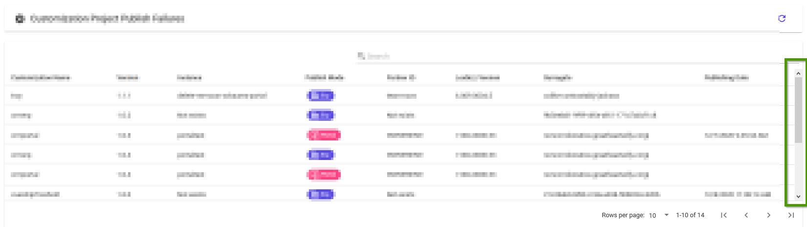 Table scroll bar does not display (version 1.2.0 .NET 5) · Issue #260 · MudBlazor/MudBlazor · GitHub
