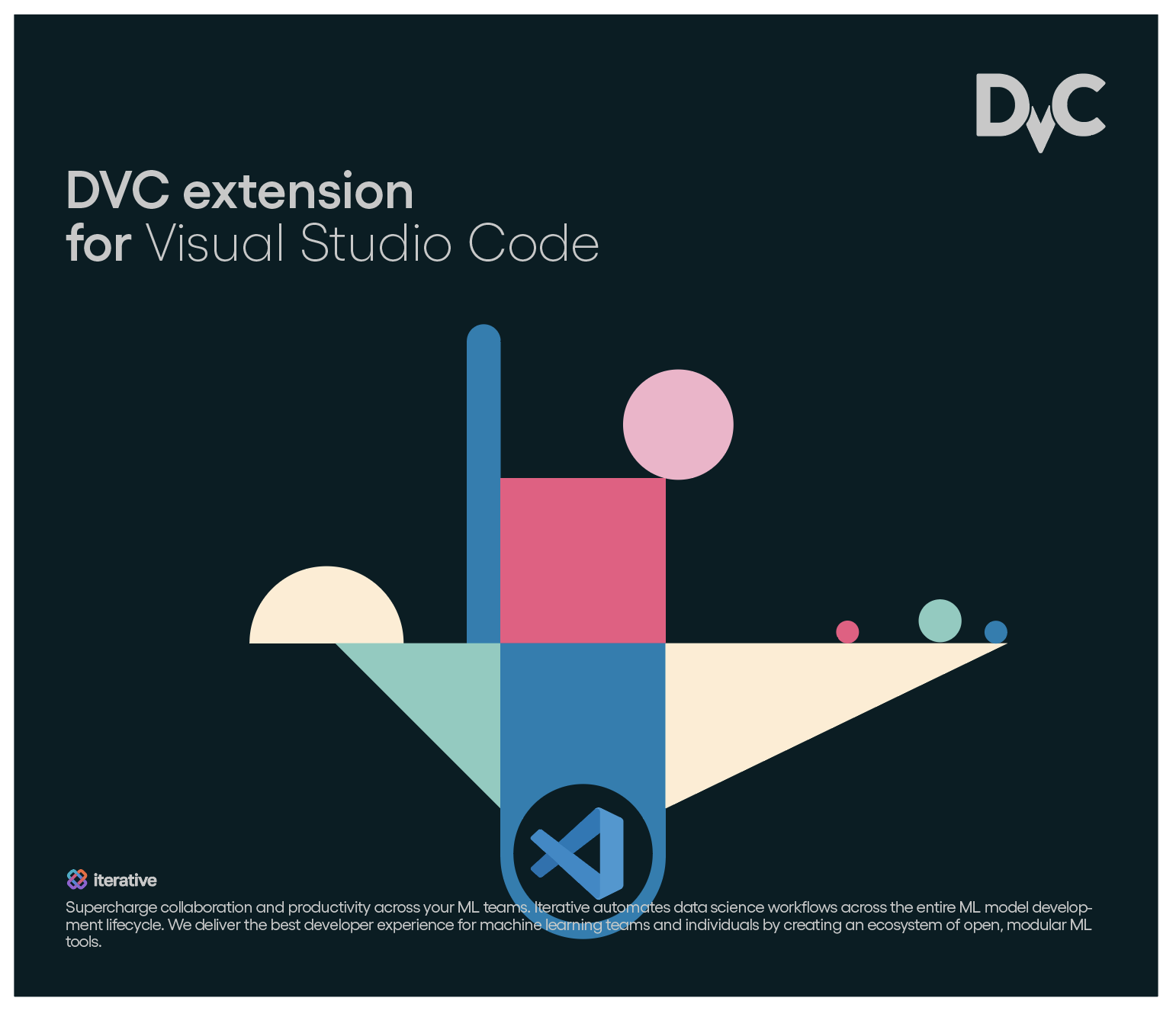 Repo banner · Issue #1631 · iterative/vscode-dvc · GitHub