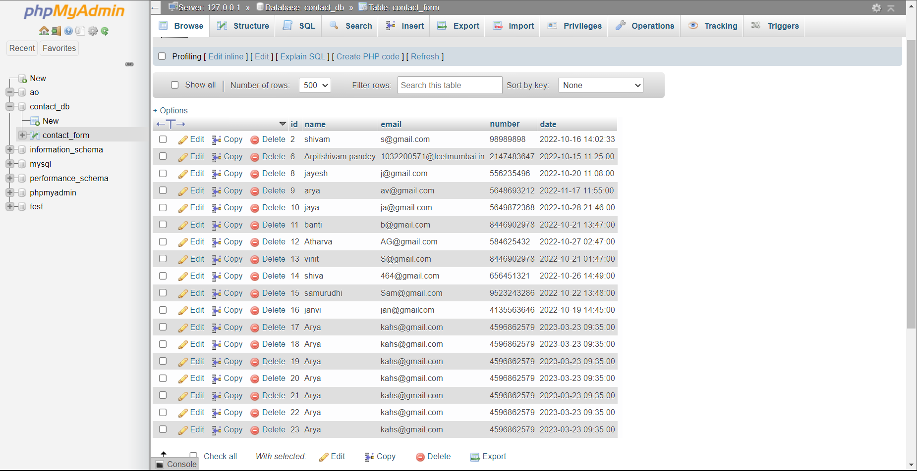 GitHub - Arpit0324/CareGivers: An Hospital website With an feature of taking an appointment from ...