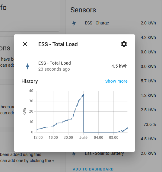 Instantaneous values · Issue #7 · CharlesGillanders/homeassistant ...