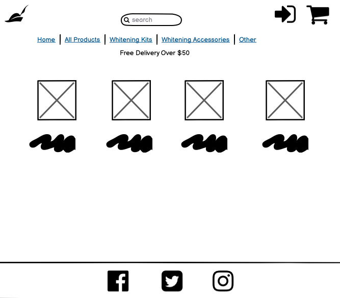 GitHub - 736B796E6574/CI-PP5: My fifth project for code institute. An e ...