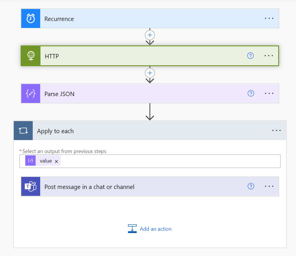 Power-Automate-Nuggets/AzureAD Group Based Licensing Notifications.md at main · shehanperera85 ...