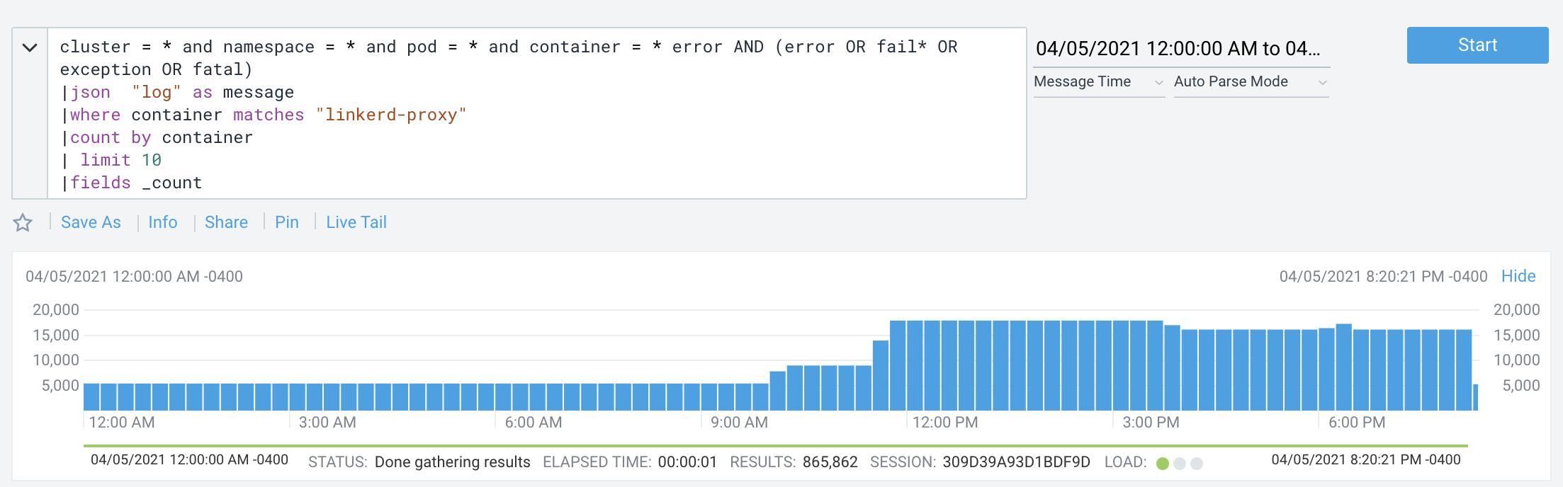 Connection closed error=proxy admin server is HTTP-only · Issue #5672 · linkerd/linkerd2 · GitHub