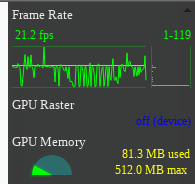 ux issue: icon gallery performance · Issue #12215 · FortAwesome/Font ...