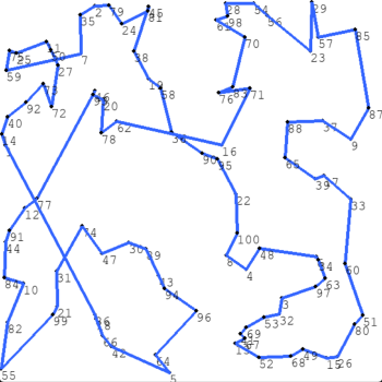 GitHub - MuMashhour/TSP-NeuroHeuristics: TSP-NeuroHeuristics is a ...