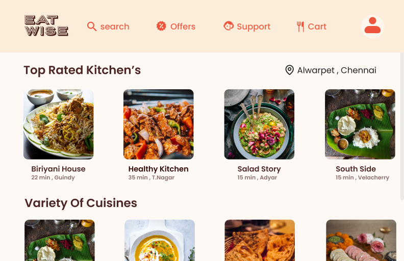 GitHub - SHAIKFAIZAAN/EatWise-Ui-Design-1: EatWise is the gateway to delectable home-cooked ...