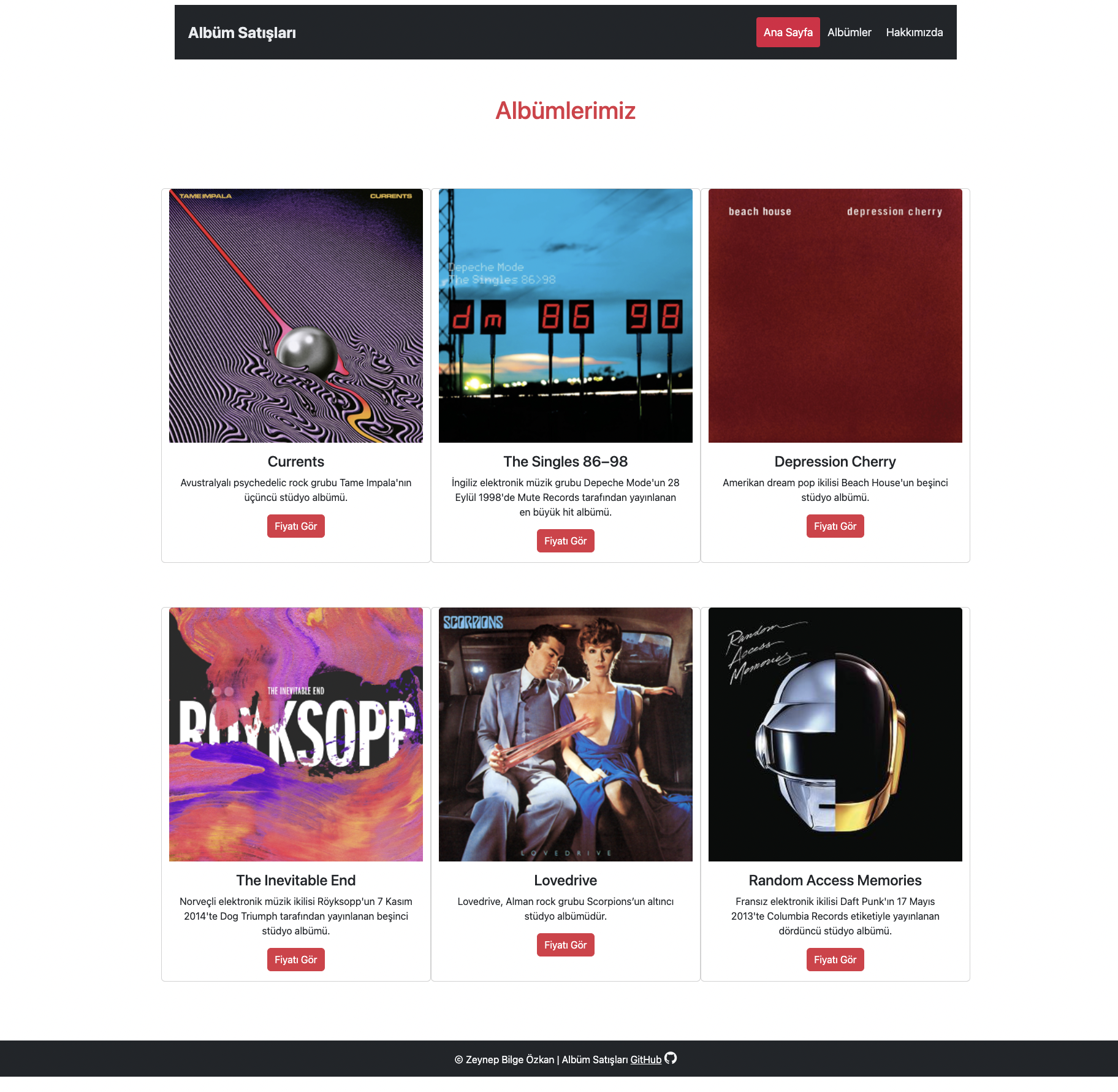 GitHub - zbilgeozkan/BootstrapAlbumSales: patika.dev için Bootstrap ...