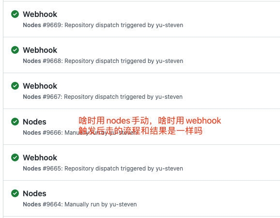 你那一堆ss的节点怎么来的 · Issue #255 · yu-steven/openit · GitHub