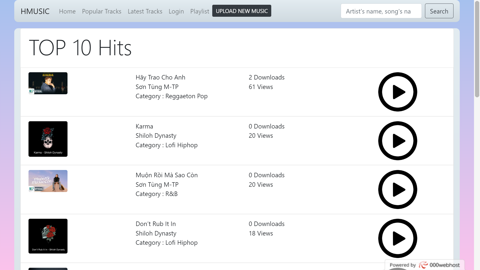 GitHub - goatdog/Music-web