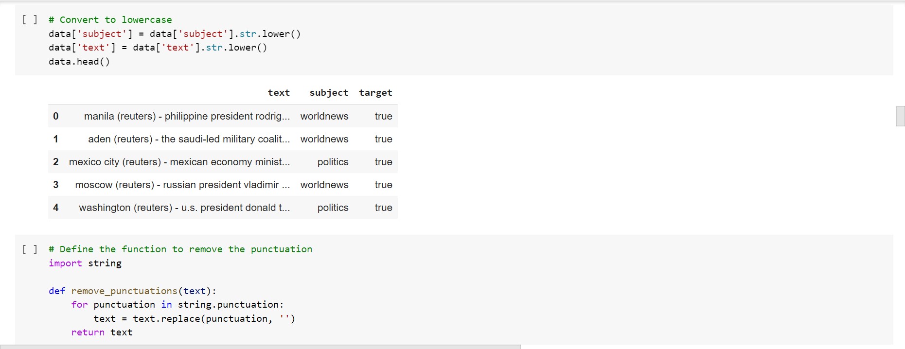 GitHub - dhruvij08/Fake-News-Detection: Nowadays spammers use appealing ...