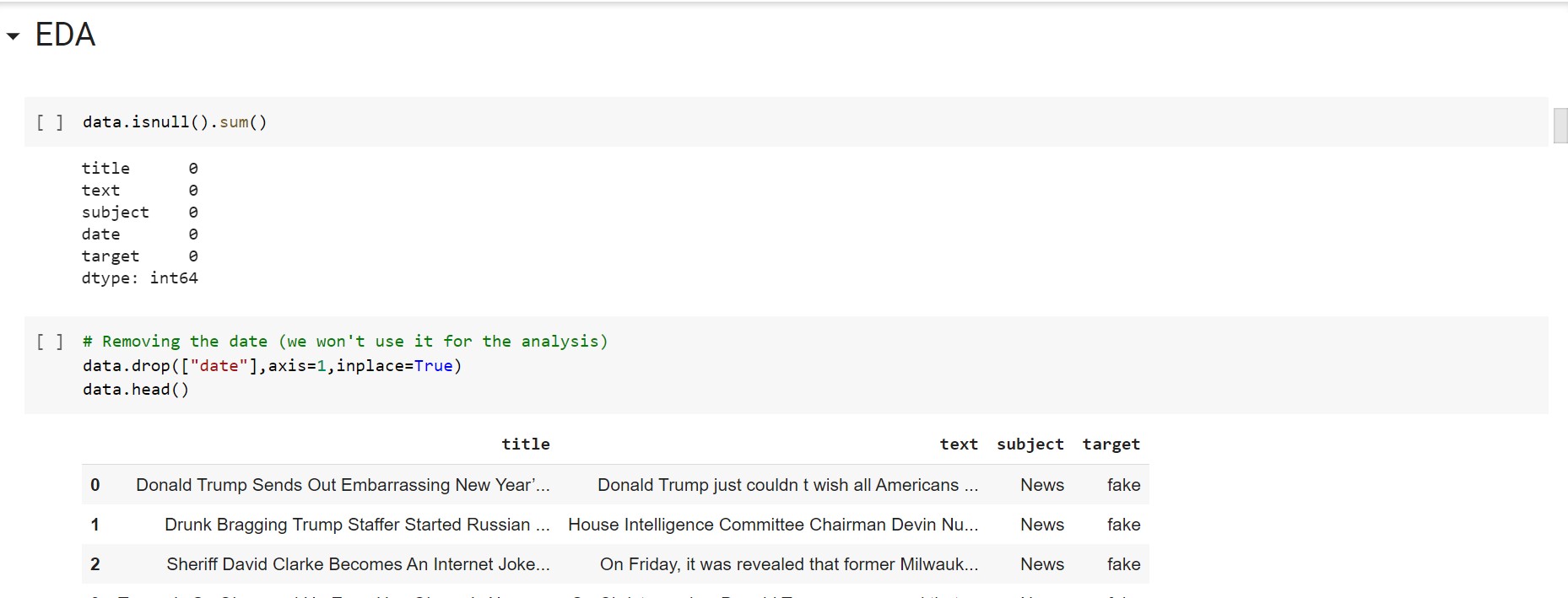 GitHub - dhruvij08/Fake-News-Detection: Nowadays spammers use appealing ...