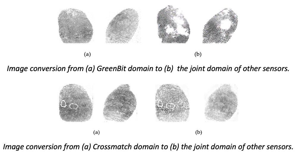 GitHub - Sohasandouka/Fingerprint-presentation-attack-detection