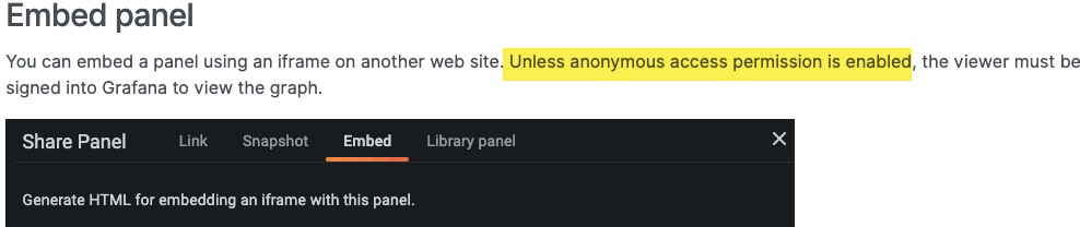Docs feedback: /sharing/share-panel.md · Issue #35956 · grafana/grafana · GitHub