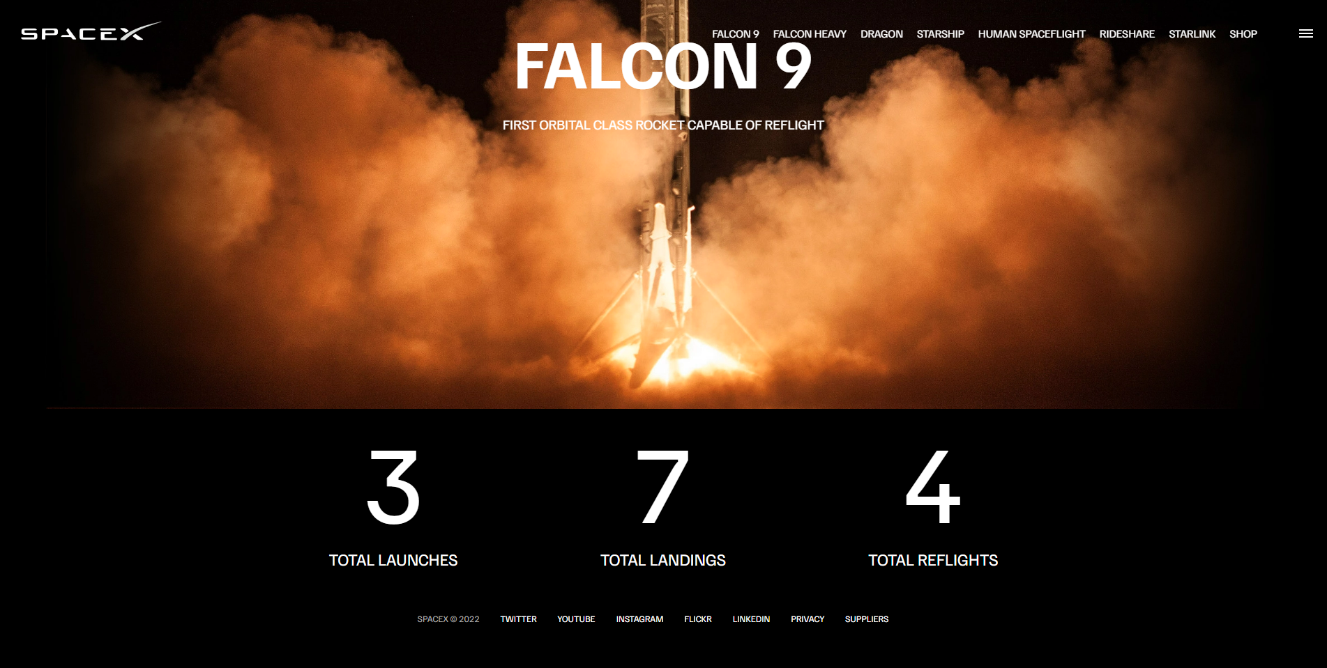 Github Myxsanspacex Clone 