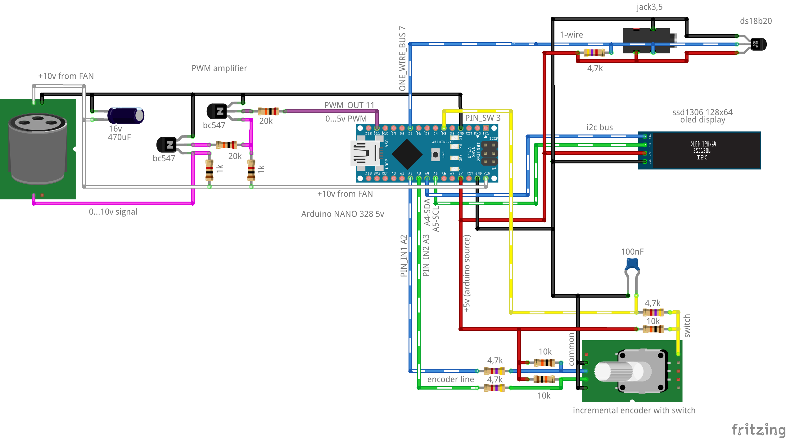 GitHub - Shroamer/EC-fan-PID-controller-ardunano-: PID controller to ...