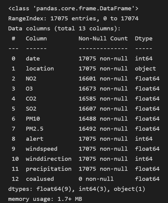 GitHub - Maengjun/Maenggu