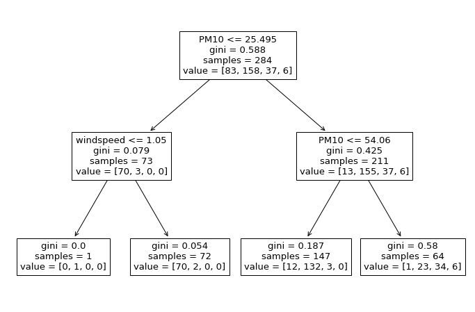 GitHub - Maengjun/Maenggu