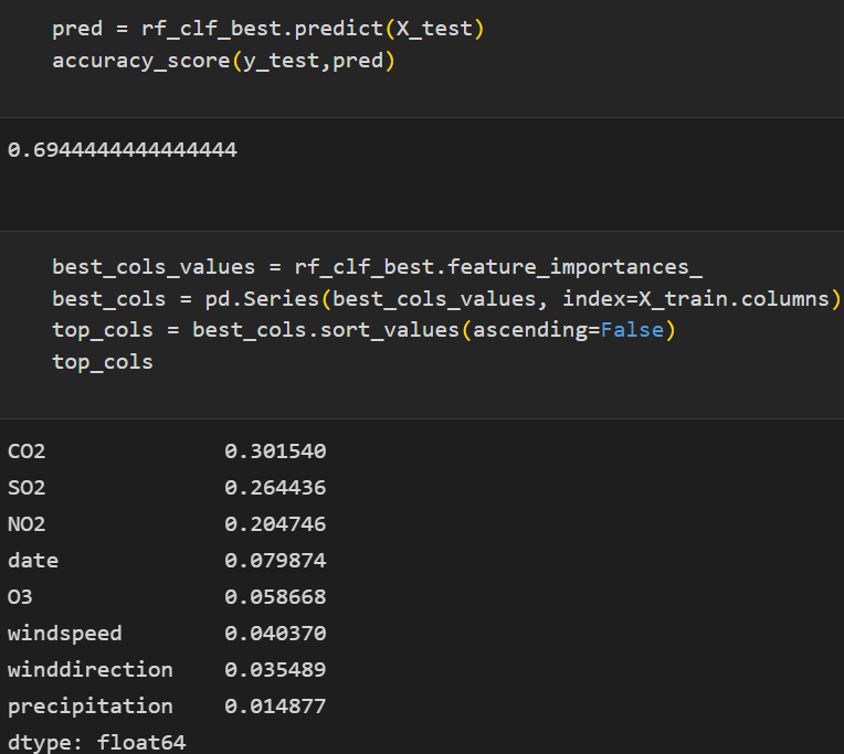 GitHub - Maengjun/Maenggu