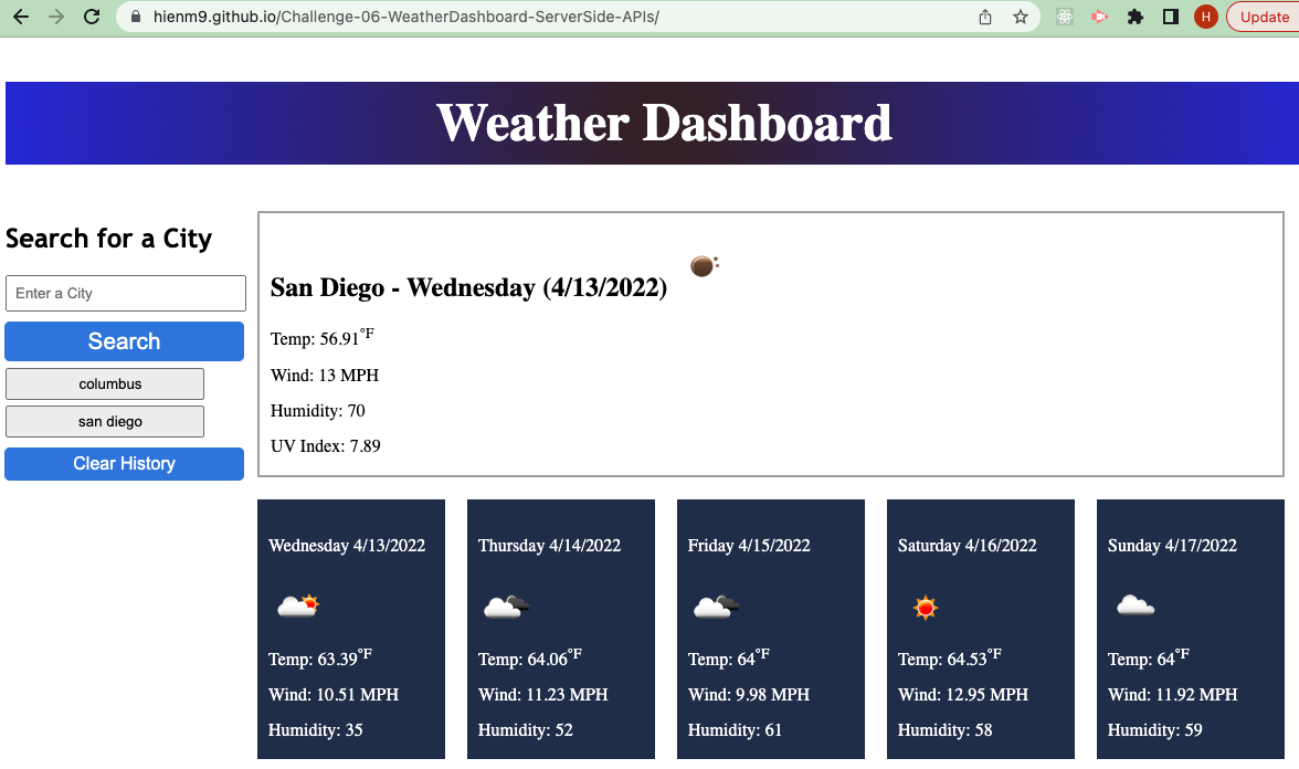 GitHub - hienm9/WeatherDashboard: A simple front end application that ...