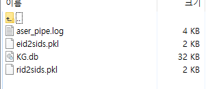 stanza.server.client.PermanentlyFailedException: Timed out waiting for service to come alive ...