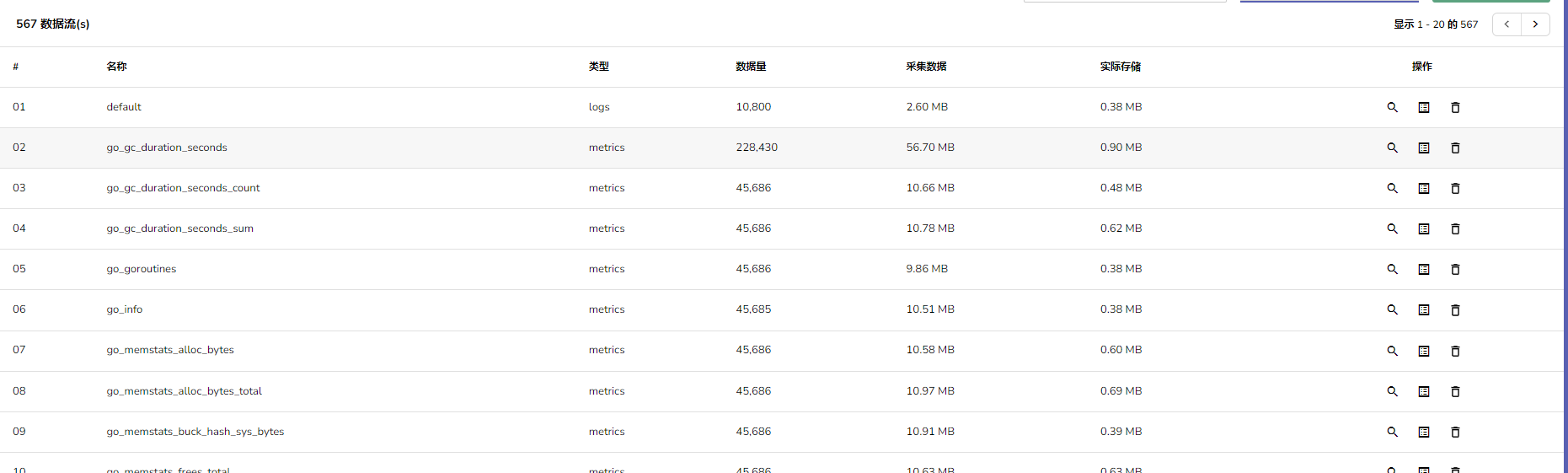 Incorrect statistics on the amount of data in the data stream · Issue #1576 · openobserve ...