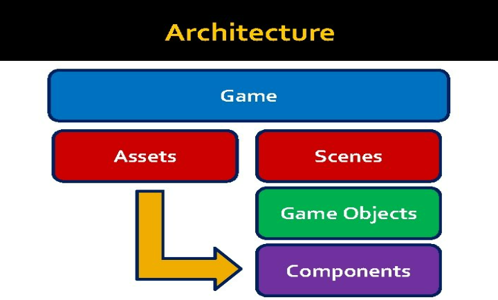 GitHub - hichem1312/Portfolio-Project