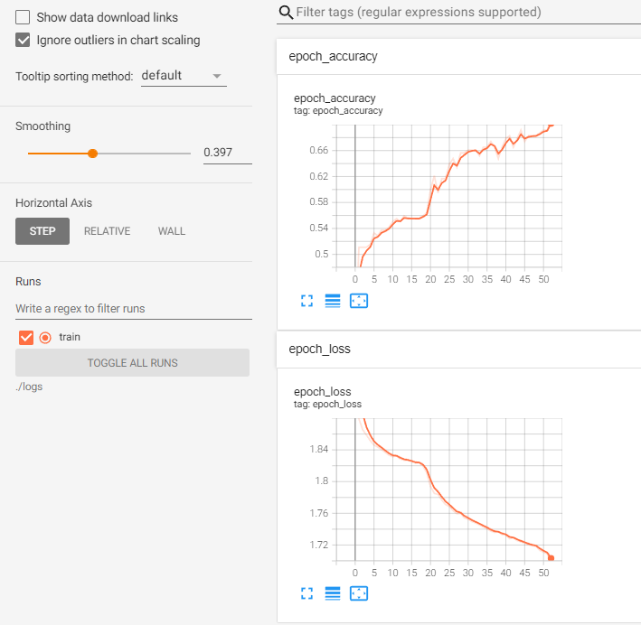 GitHub - mychan0926/ObjectDetection