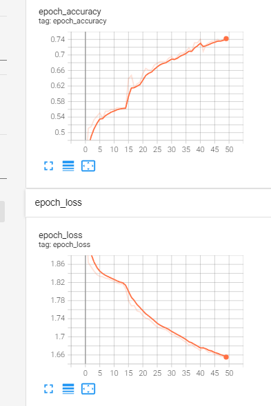 GitHub - mychan0926/ObjectDetection