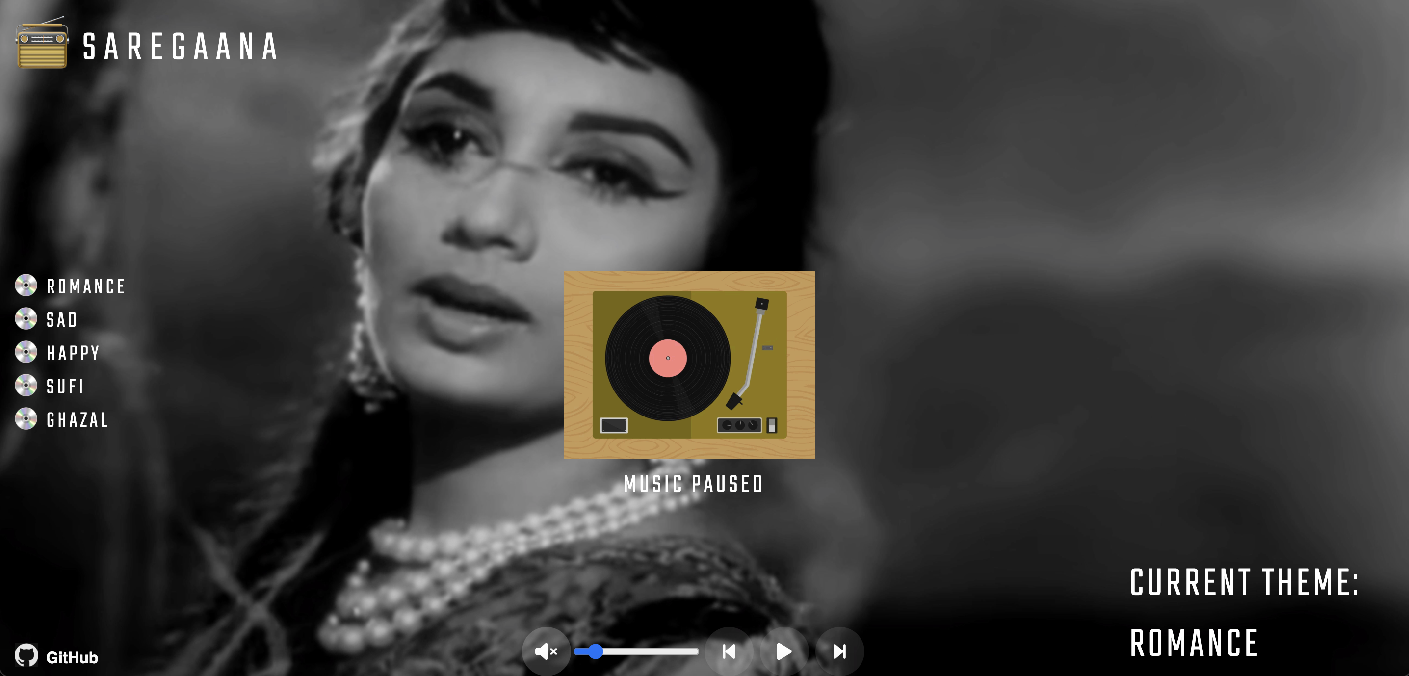 GitHub - Yadav-Swati/Saregaana