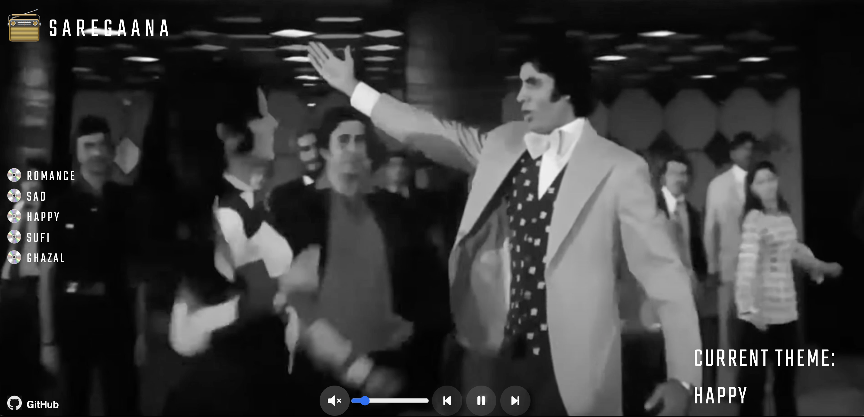 GitHub - Yadav-Swati/Saregaana