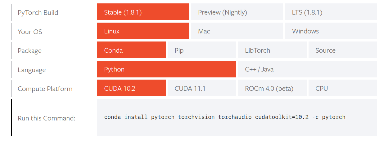 conda installation from nighlty causes package conflicts and fails to install PyTorch · Issue ...